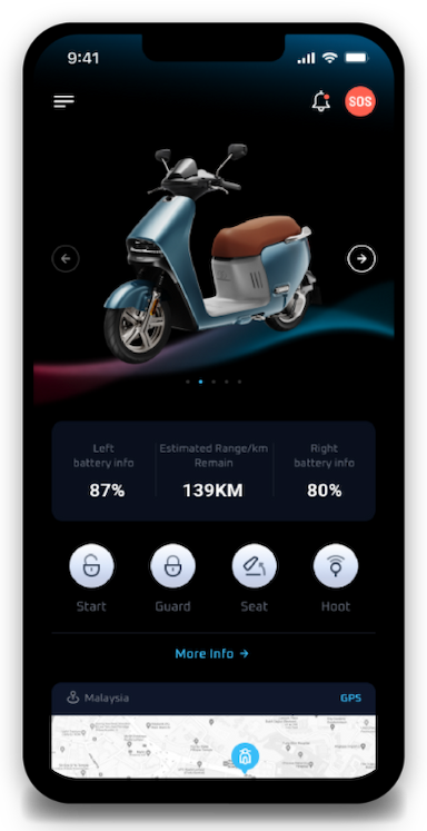 Blueshark R1 | Overview